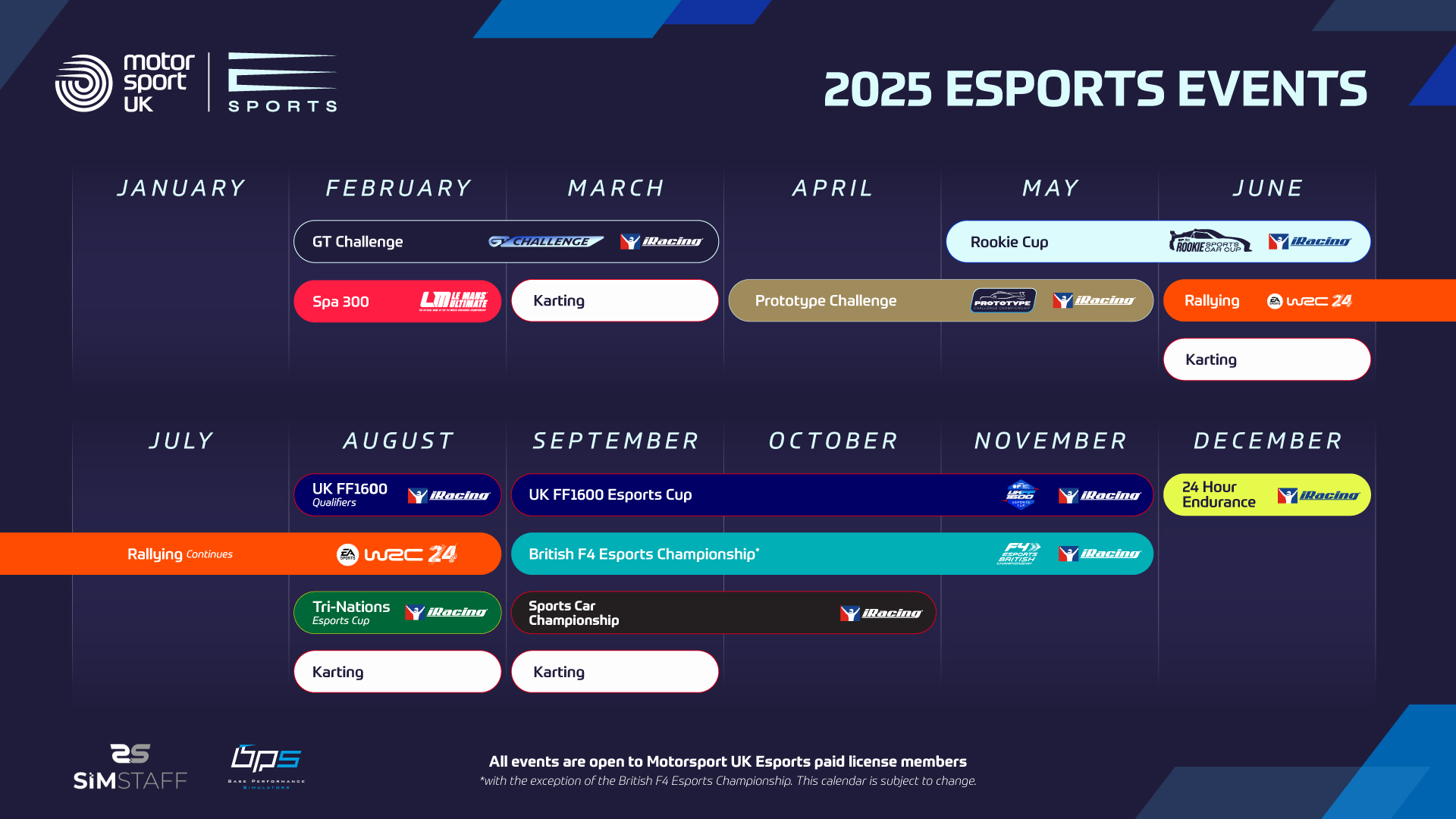 Motorsport UK Esports Events